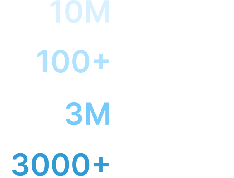 About Us | Inspire Research