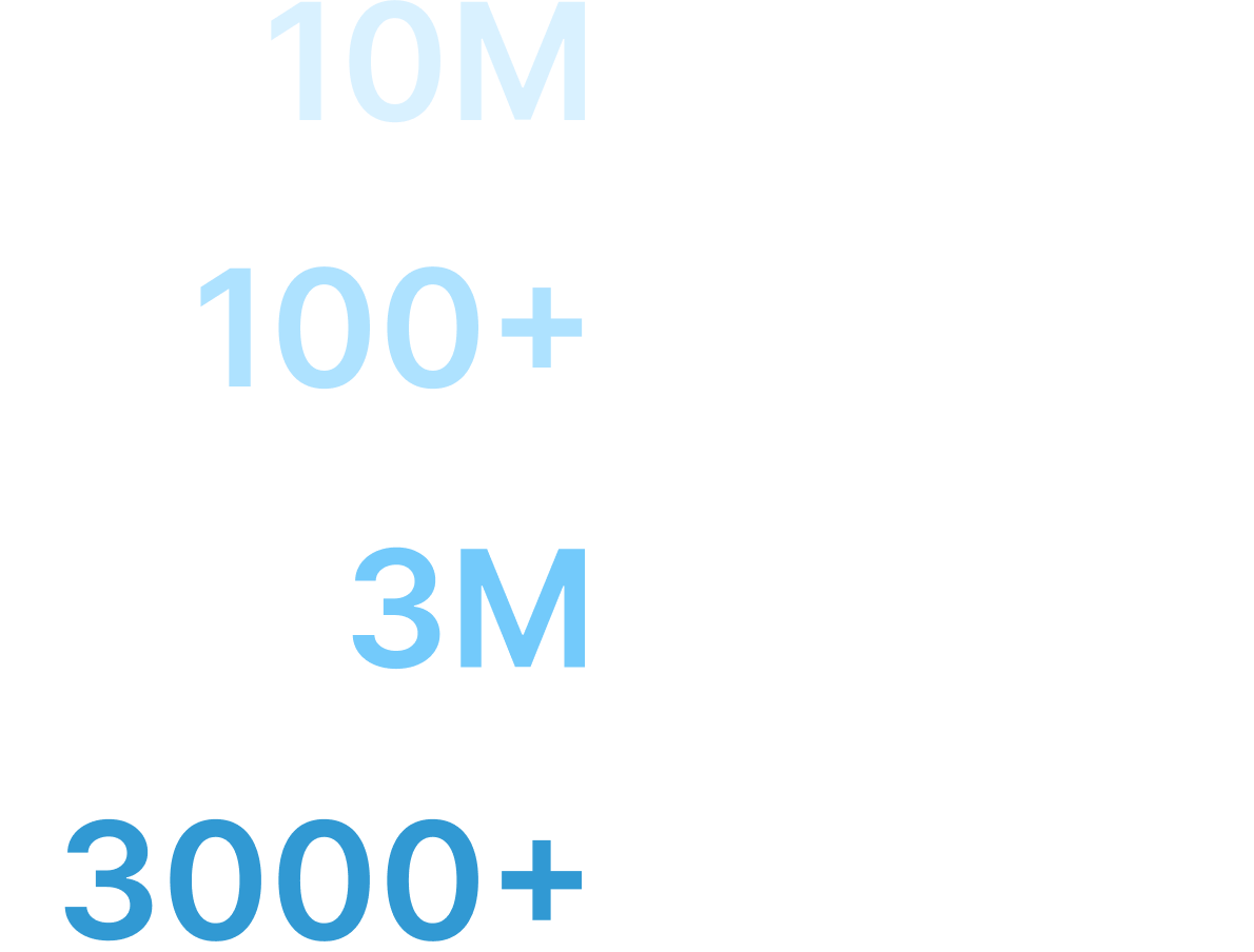 About Us | Inspire Research
